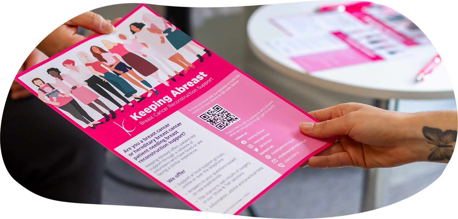 About Us - Keeping Abreast