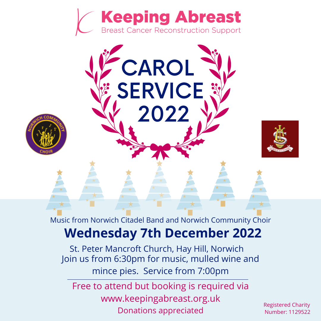 2022 - Keeping Abreast